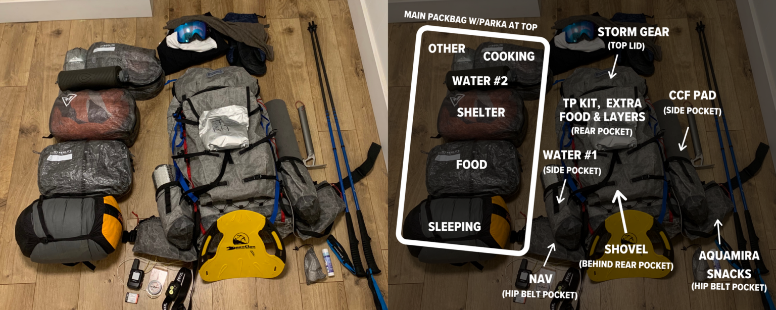 Winter Backpacking on Packed-Snow Trails (Gear List) - Backpacking Light