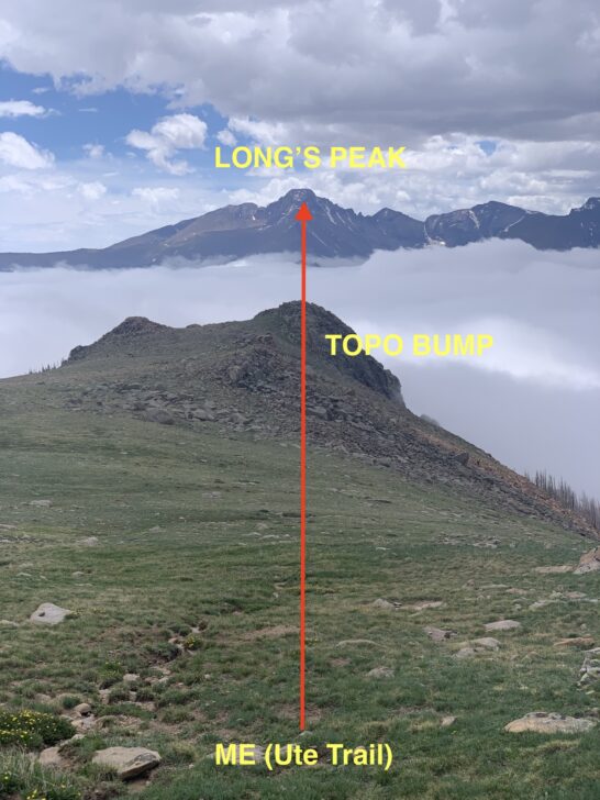 Using lines of position to fix your location on a map - Backpacking Light