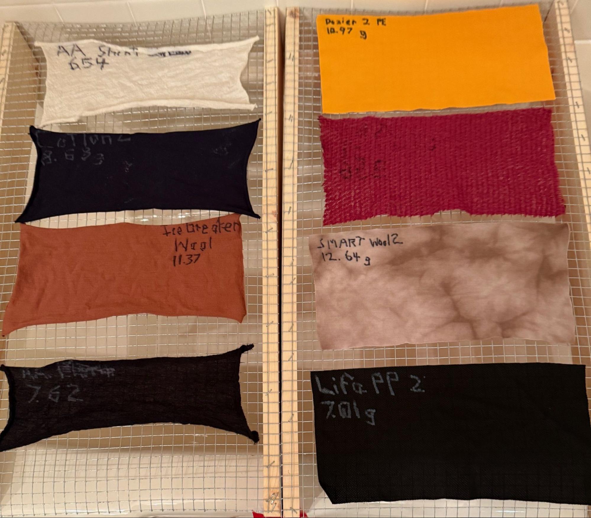 By the Numbers: Another Look at Fabric Drying Performance – How can an ...