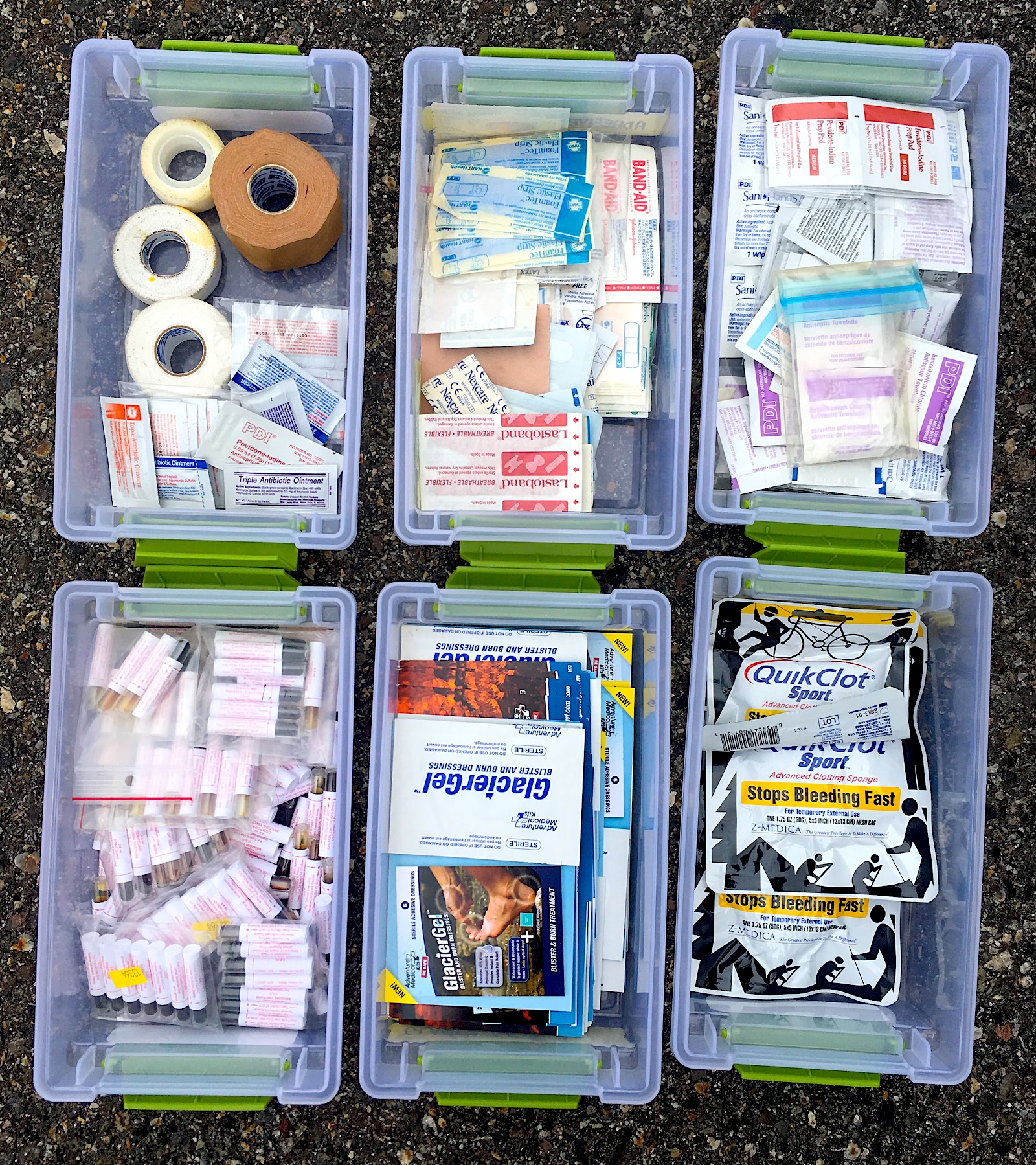 How frequently do you use the supplies in your first aid kit ...